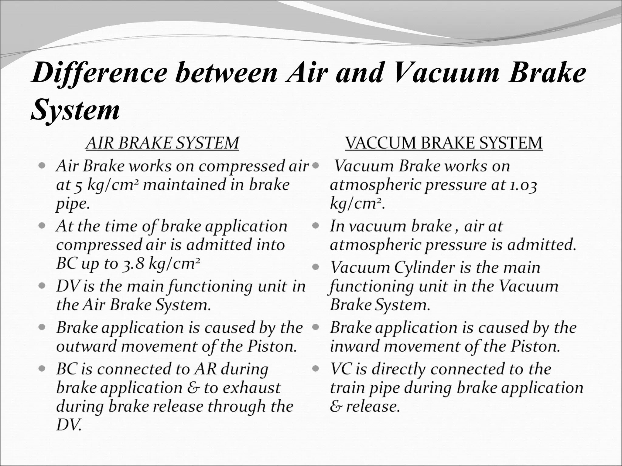 Air brake system | PPT