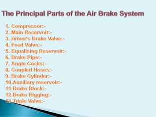 Air Brake system Overview | PPT
