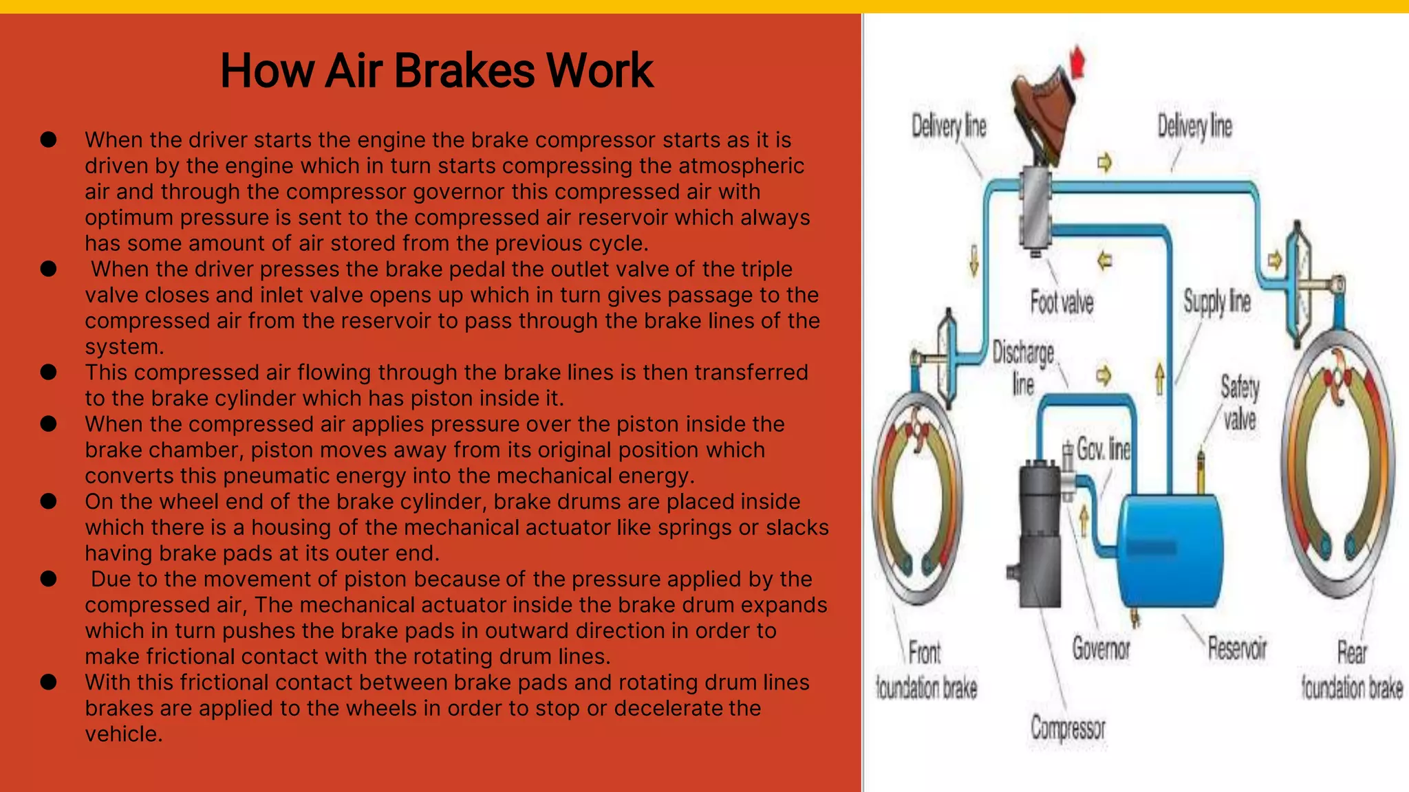 Air Brake System .pdf