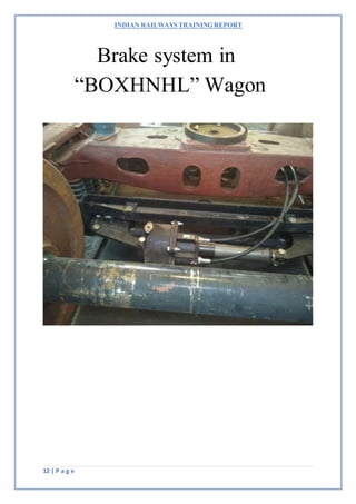Air brake system in boxnhl wagon ,indian railways | PDF
