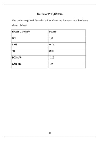 Air brake system of locomotive | PDF