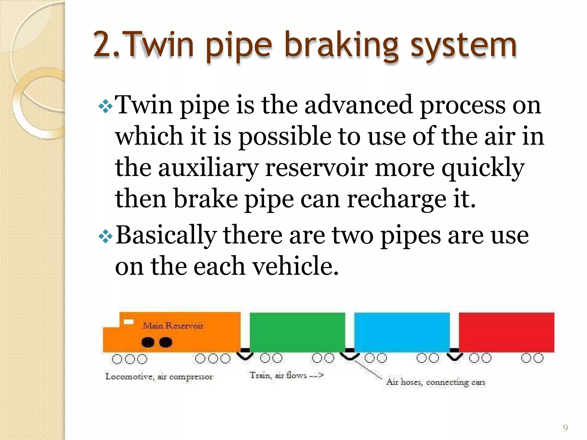 AIR BRAKING SYSTEM AVINASH.pptx