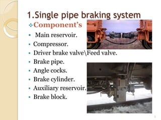 AIR BRAKING SYSTEM AVINASH.pptx