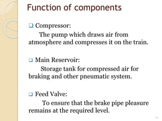 Air breaking system in indian railway | PPTX