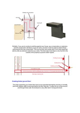 Air bricks | PDF | Home Improvement | Home & Garden
