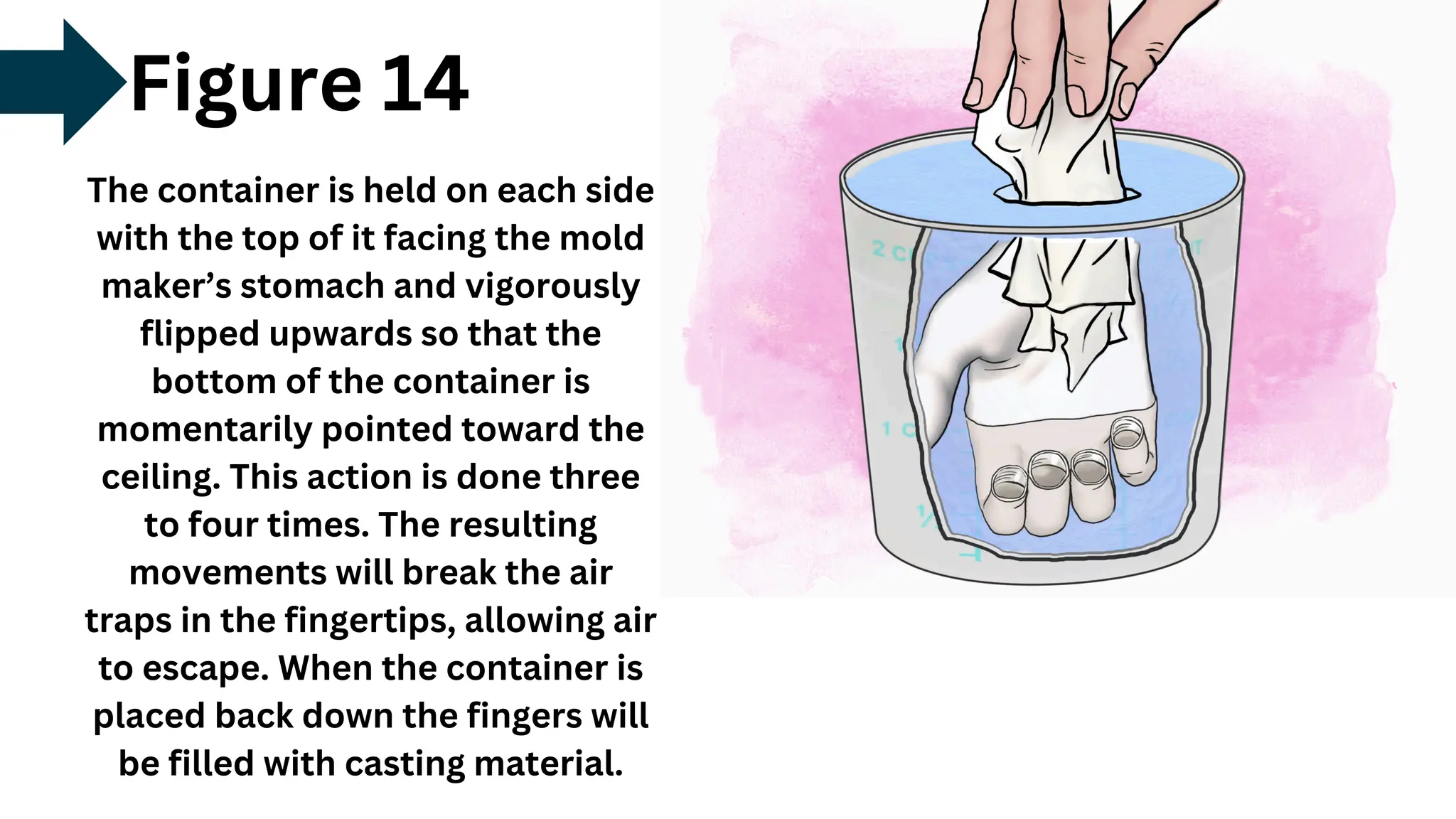 Air Bubbles and Air Traps - Artmolds Best Products | PDF