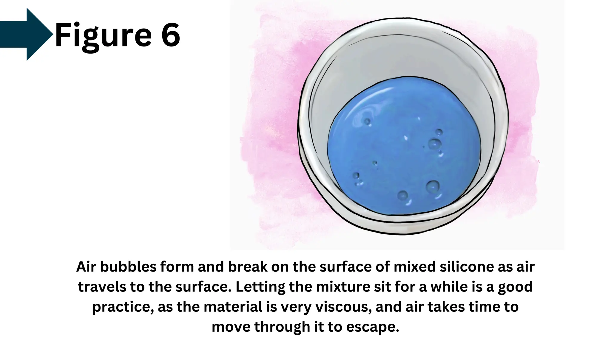 Air Bubbles and Air Traps - Artmolds Best Products | PDF