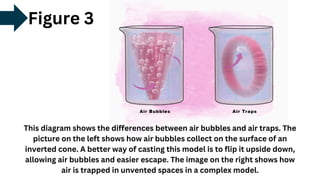 Air Bubbles and Air Traps - Artmolds Best Products | PDF