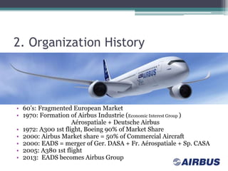Airbus - Financial Analysis (introduction part 1/2) | PPTX