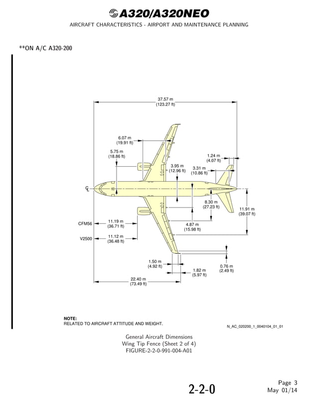 AIRCRAFT CHARACTERISTICS AIRPORT AND MAINTENANCE PLANNING Airbus A320 ...