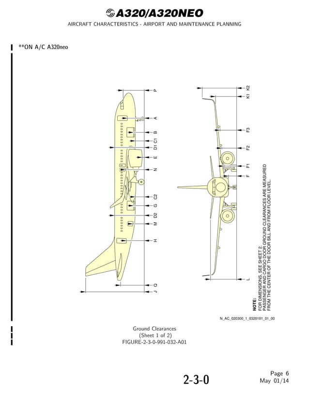 AIRCRAFT CHARACTERISTICS AIRPORT AND MAINTENANCE PLANNING Airbus A320 ...