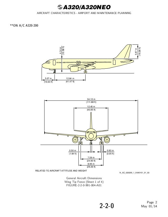 AIRCRAFT CHARACTERISTICS AIRPORT AND MAINTENANCE PLANNING Airbus A32…