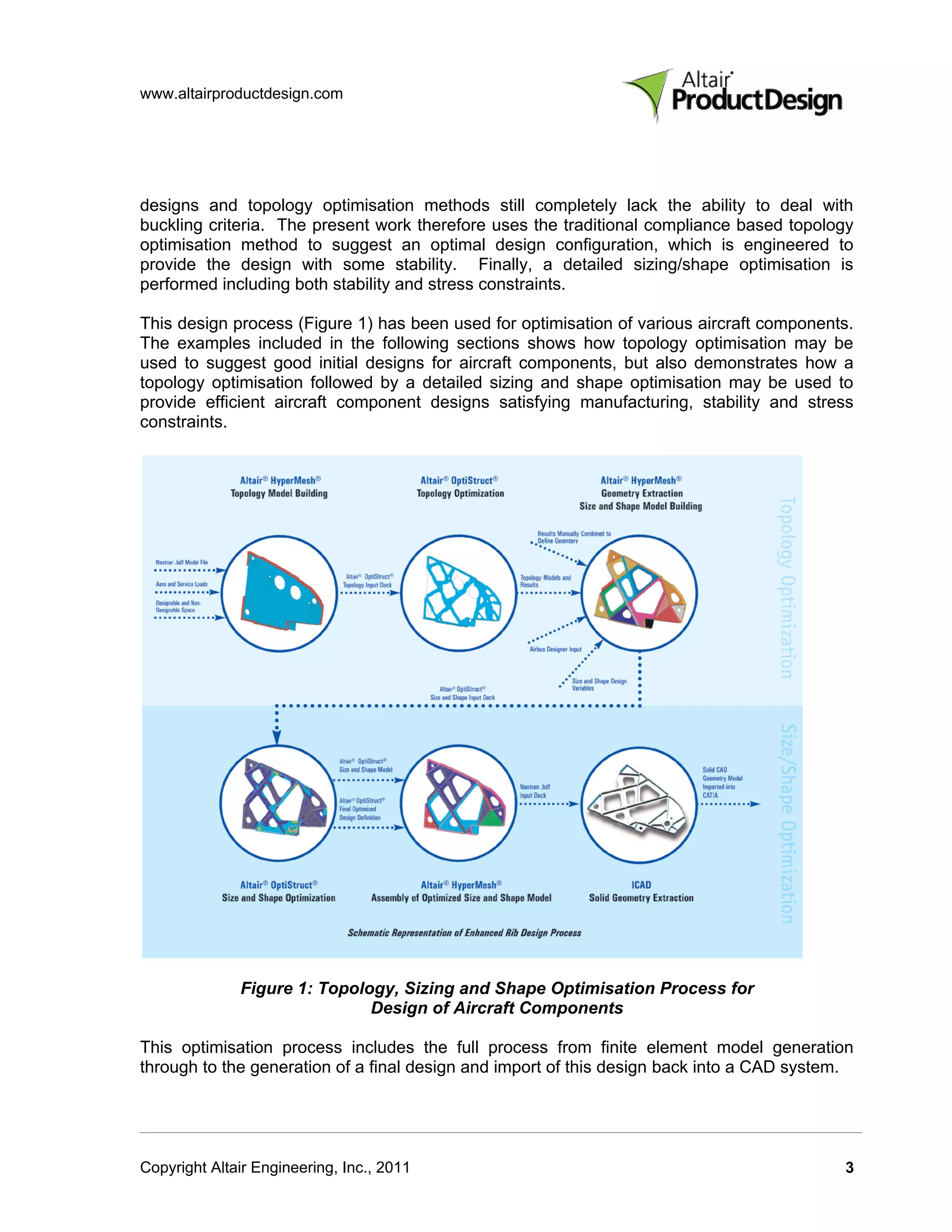 Airbus - Topology Optimization Methods for Optimal Aircraft Components | PDF