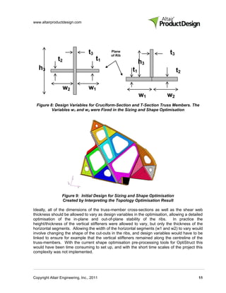 Airbus - Topology Optimization Methods for Optimal Aircraft Components ...