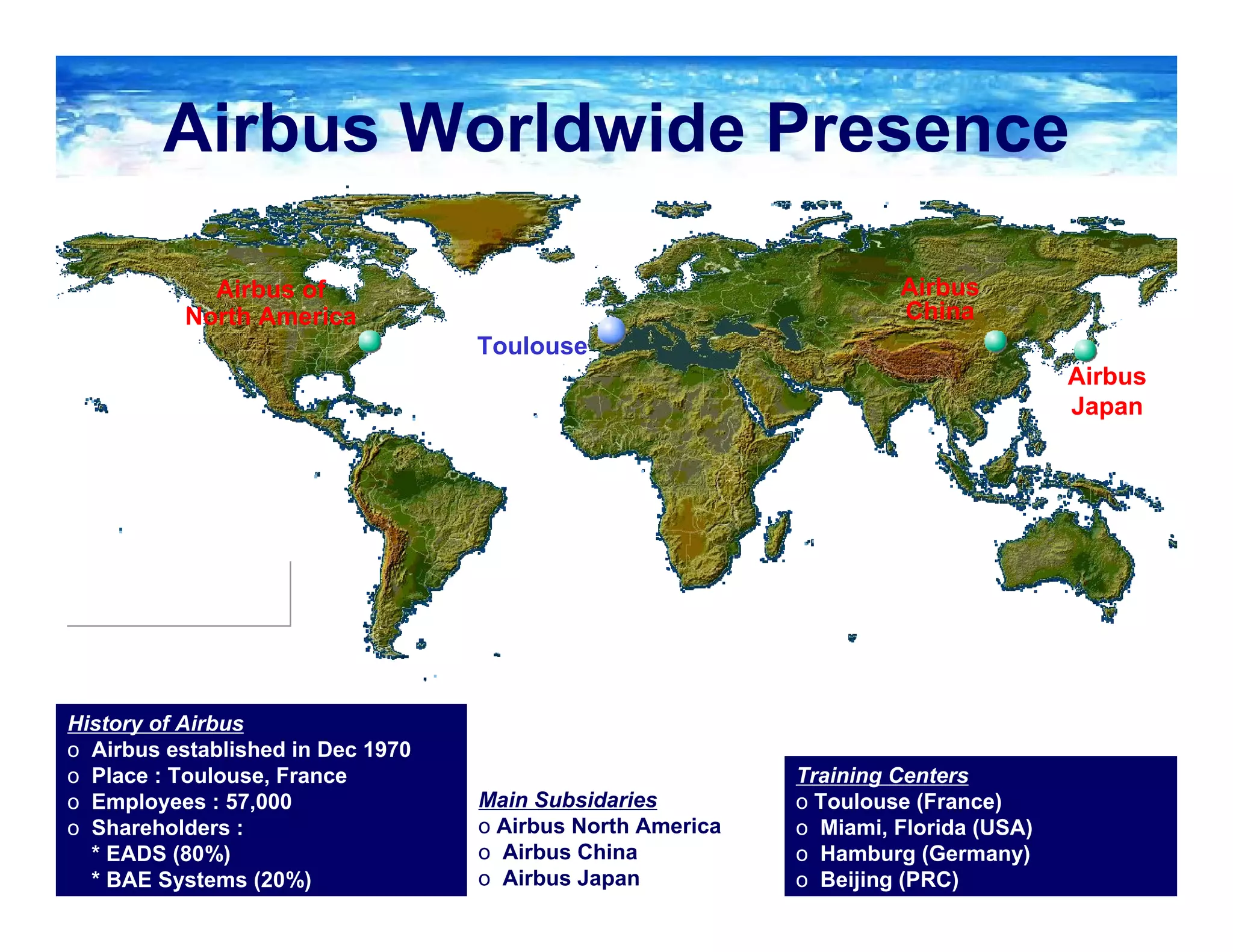 Airbus balance scorecard-ppt | PDF