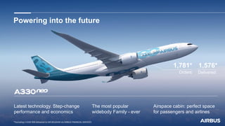 Airbus-Commercial-corporate-presentation-August-2023.pdf