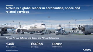 Airbus-Commercial-corporate-presentation-August-2023.pdf