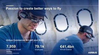 Airbus-Commercial-corporate-presentation-August-2023.pdf
