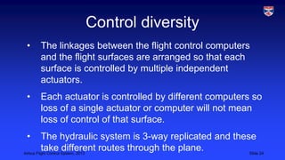 Airbus Flight Control System | PPTX