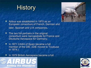 Airbus final | PPT