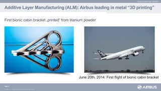 AIRBUS-Peter-Sander_The-future-of-ALM-3D-Printing_AIRBUS-INNOVATION ...