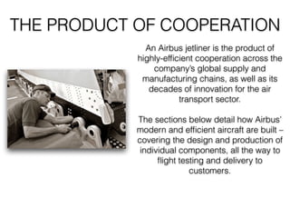 Airbus | PDF