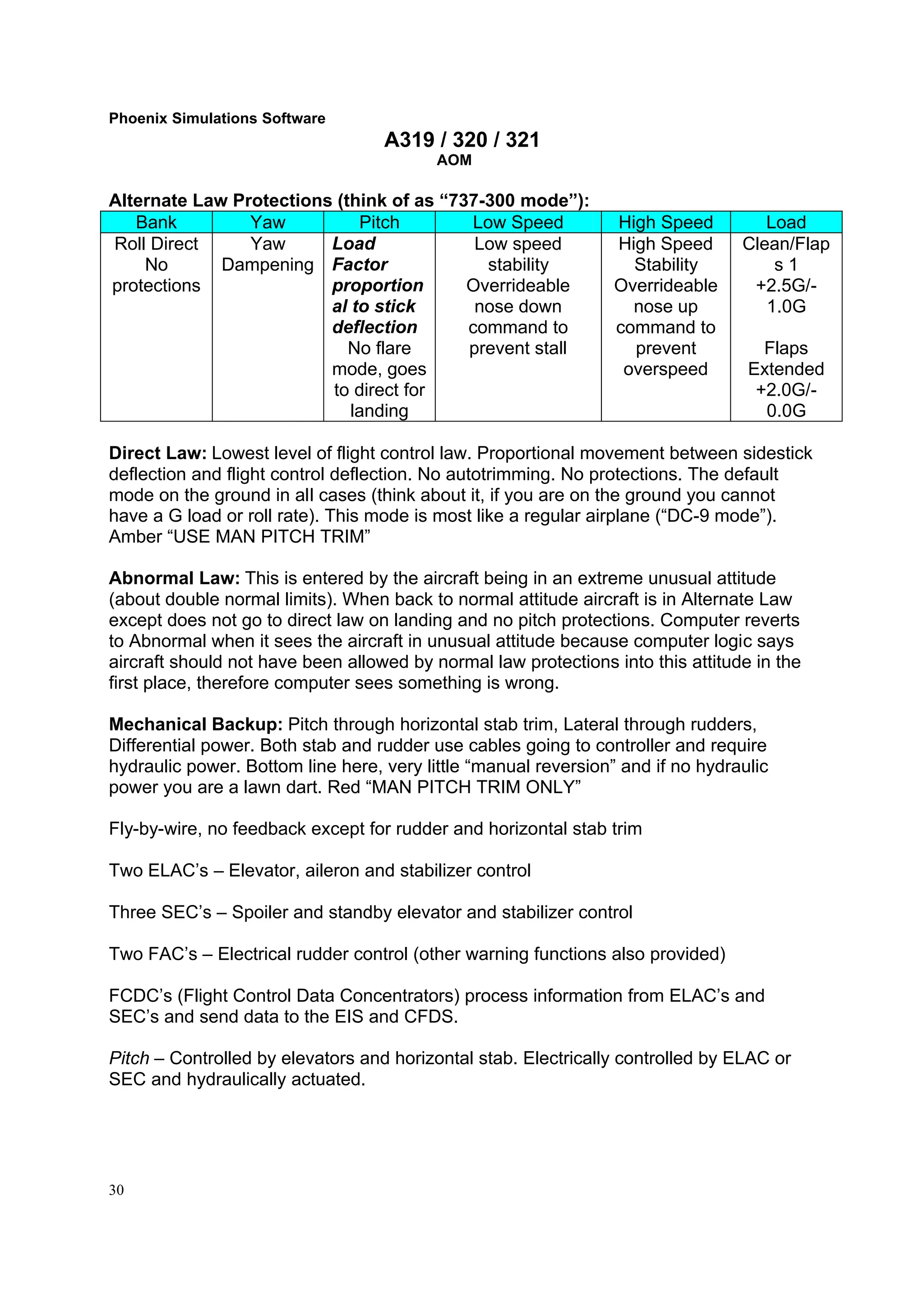 Airbus a319 a320 a321 aircraft operating manual | PDF
