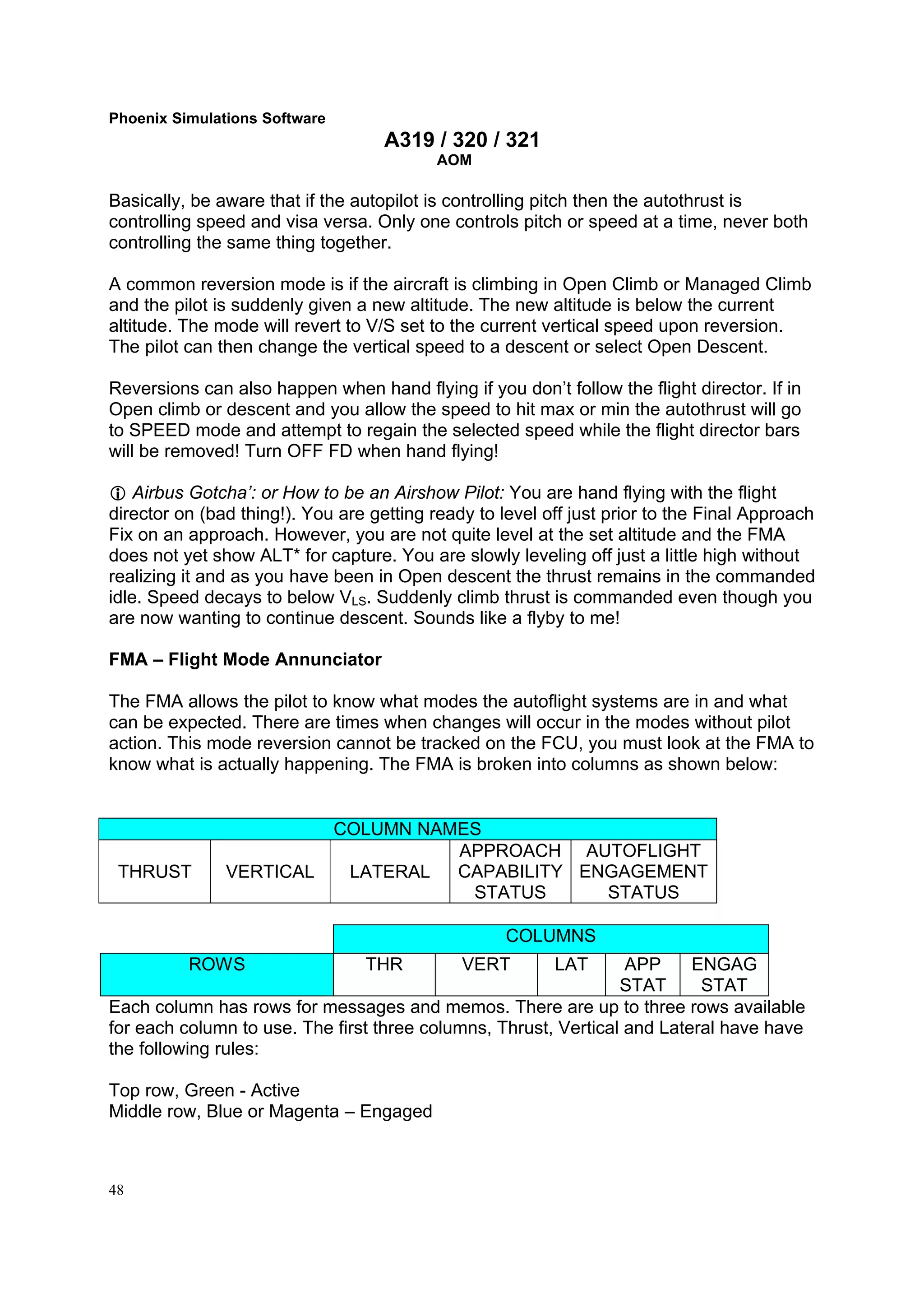 Airbus a319 a320 a321 aircraft operating manual | PDF