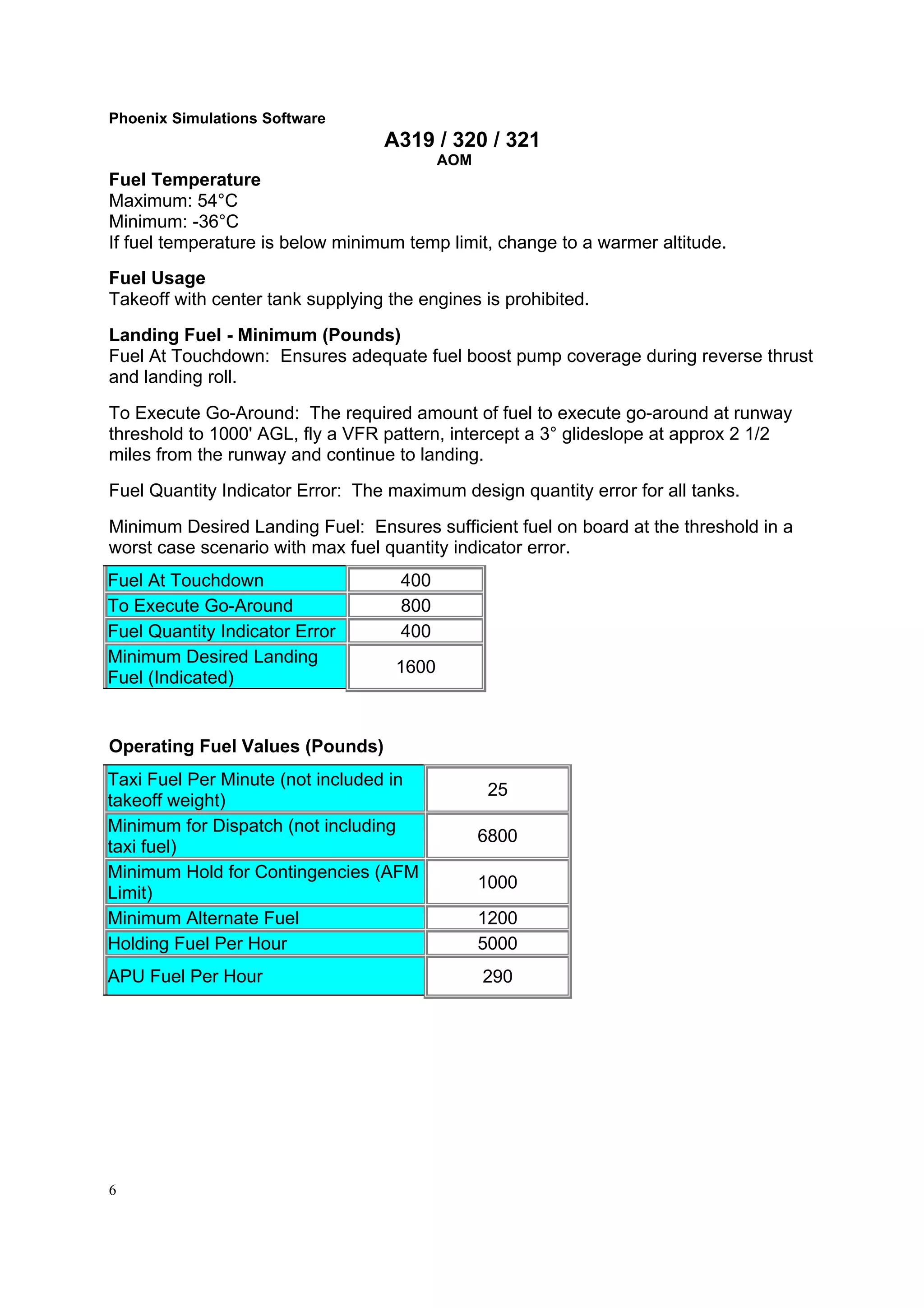 Airbus a319 a320 a321 aircraft operating manual | PDF