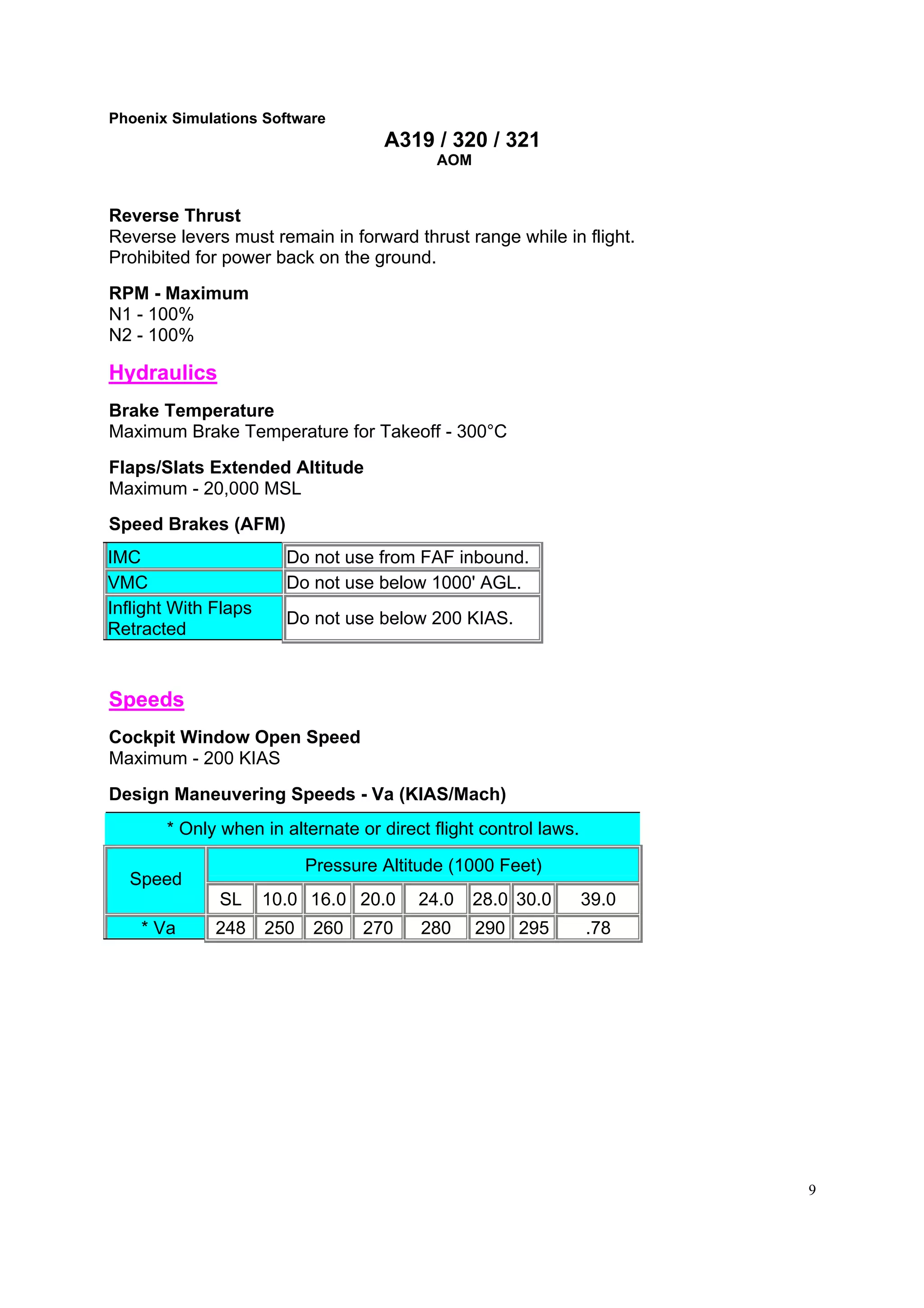 Airbus a319 a320 a321 aircraft operating manual | PDF