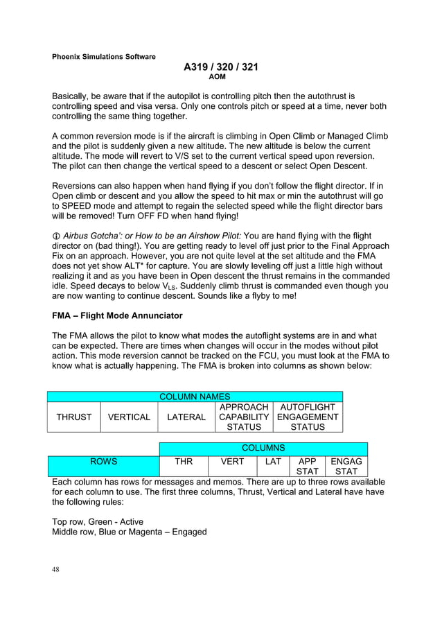Airbus a319 a320 a321 aircraft operating manual | PDF