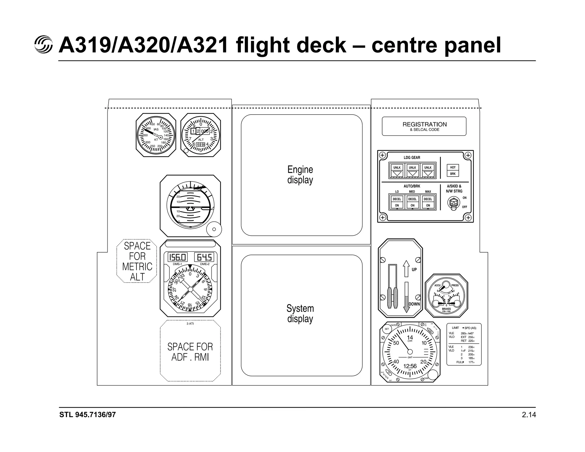 Airbus a319 a320 a321 flight deck and system | PDF