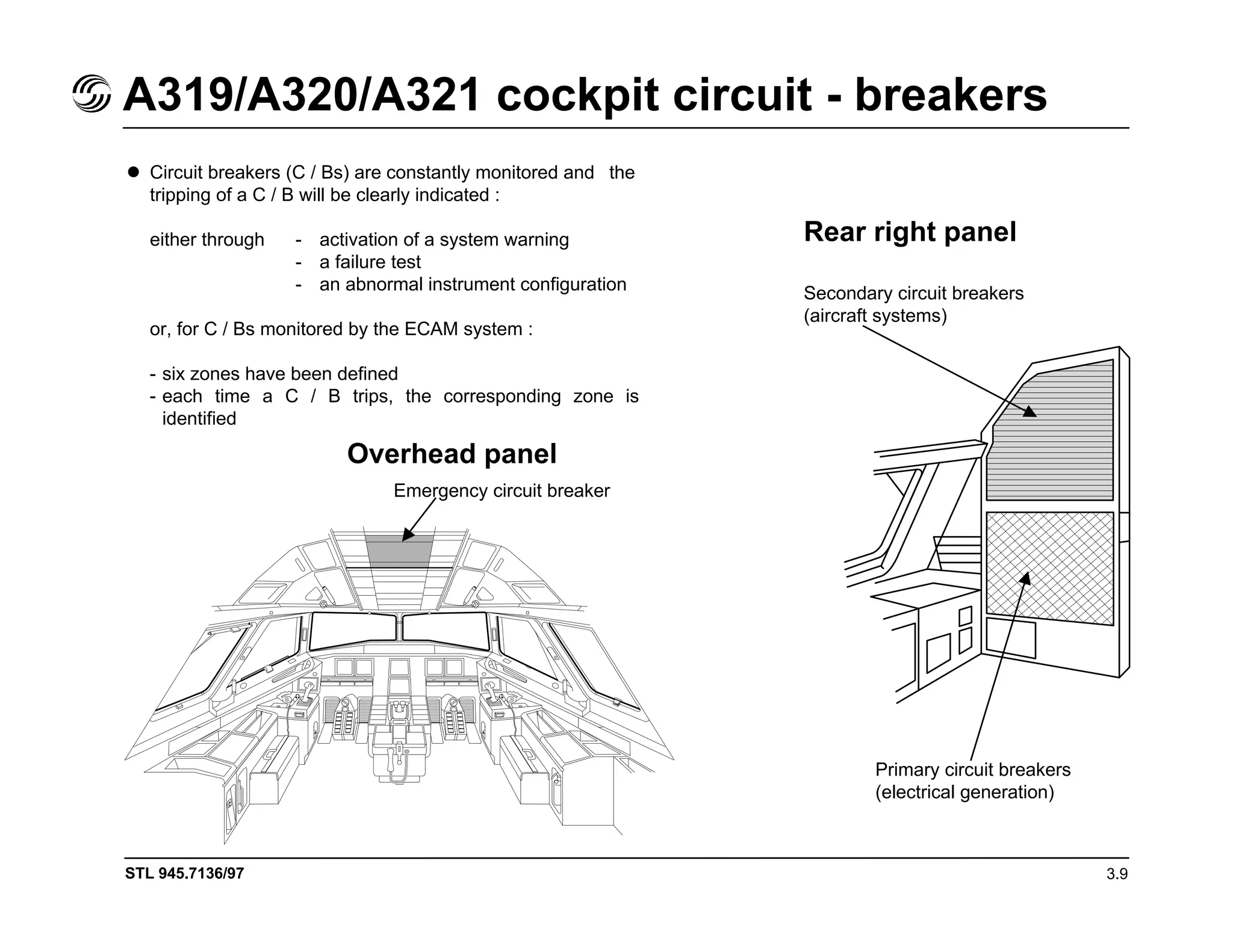 Airbus a319 a320 a321 flight deck and system | PDF