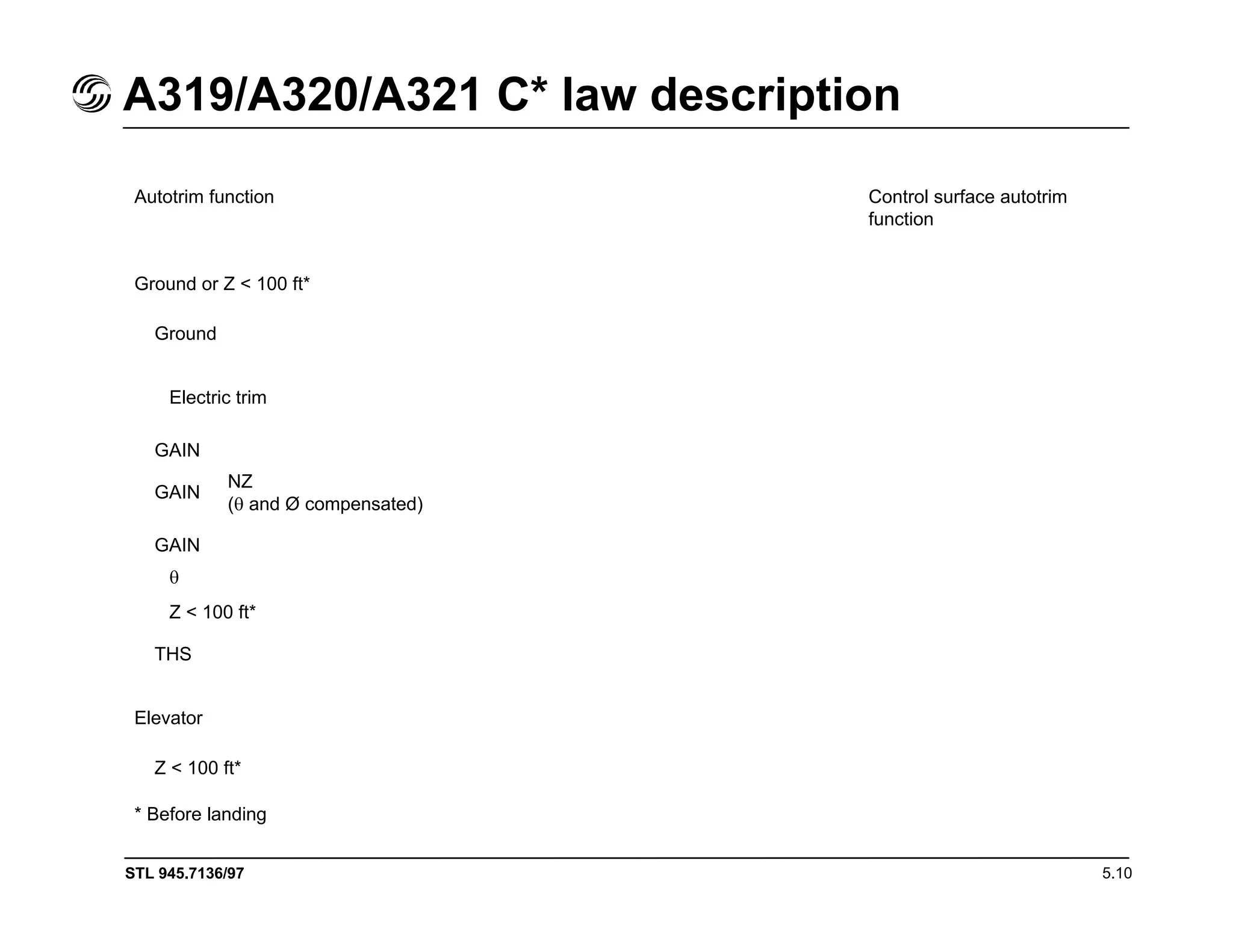 Airbus a319 a320 a321 flight deck and system | PDF