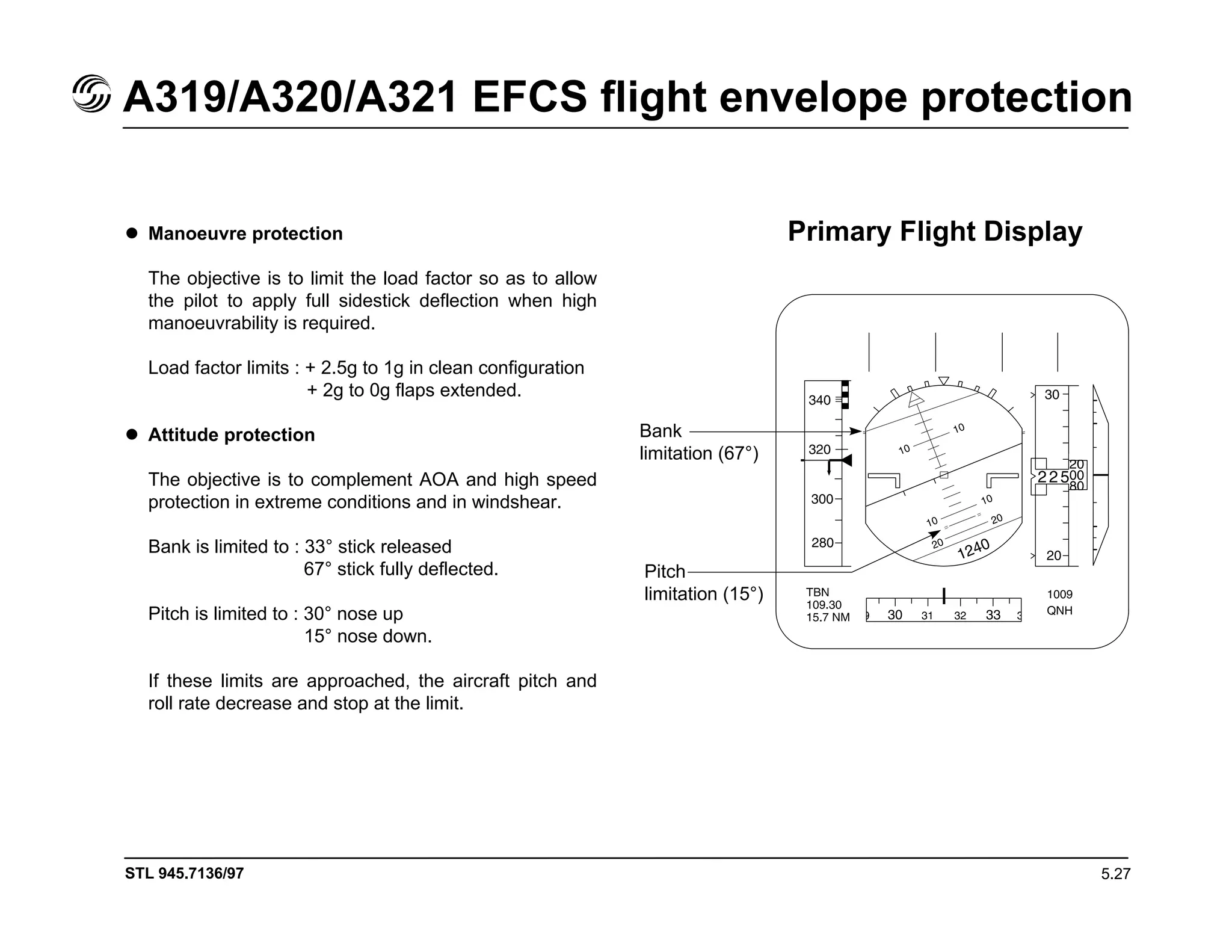 Airbus a319 a320 a321 flight deck and system | PDF