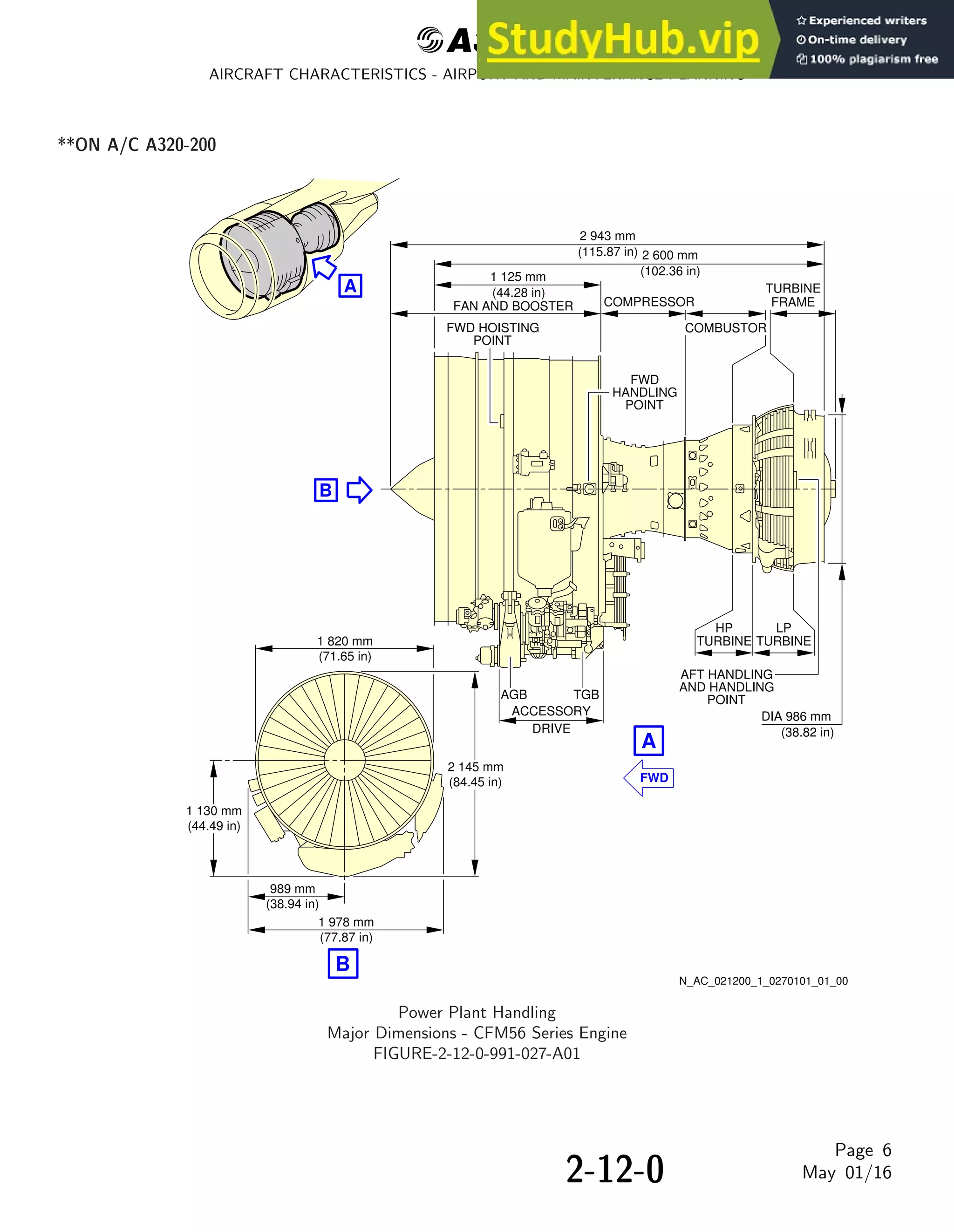 AIRBUS A320 AIRCRAFT CHARACTERISTICS AIRPORT AND MAINTENANCE PLANNING ...