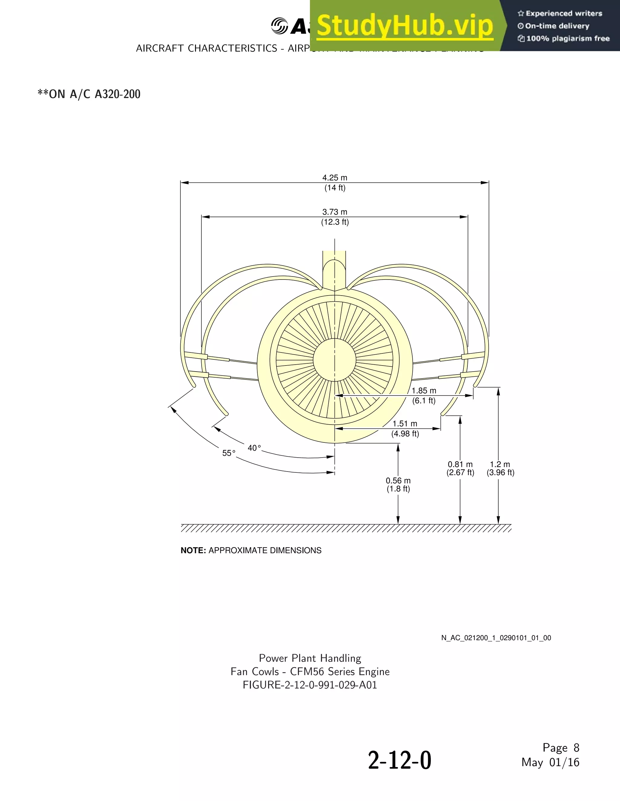 AIRBUS A320 AIRCRAFT CHARACTERISTICS AIRPORT AND MAINTENANCE PLANNING ...