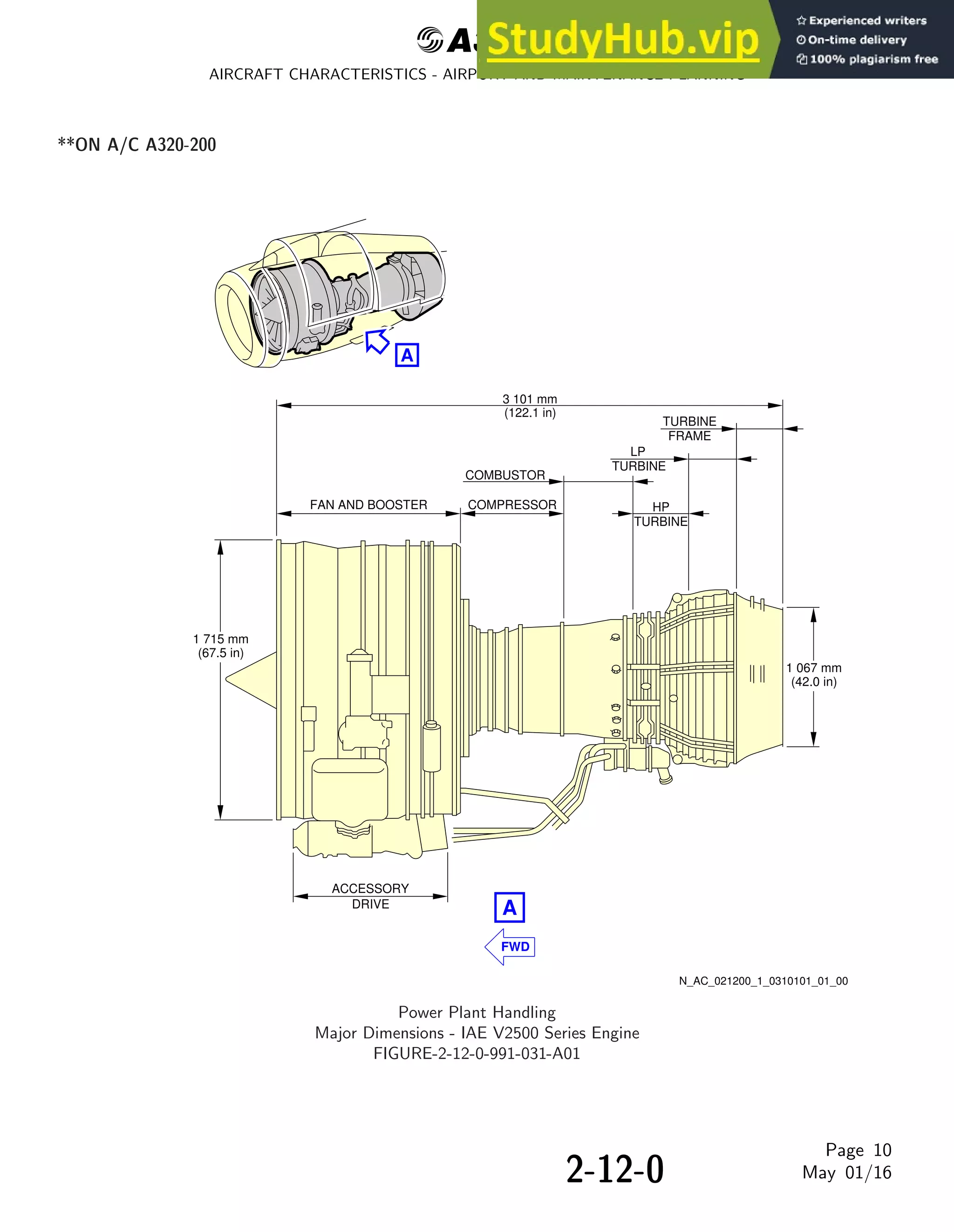 AIRBUS A320 AIRCRAFT CHARACTERISTICS AIRPORT AND MAINTENANCE PLANNING ...
