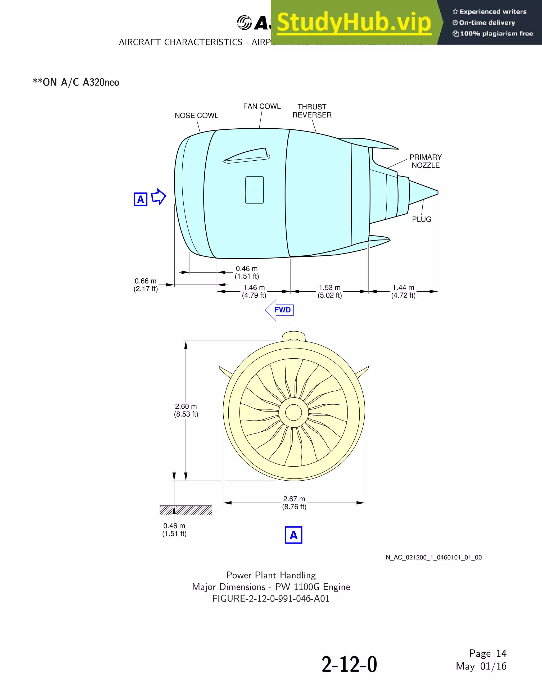 AIRBUS A320 AIRCRAFT CHARACTERISTICS AIRPORT AND MAINTENANCE PLANNING ...