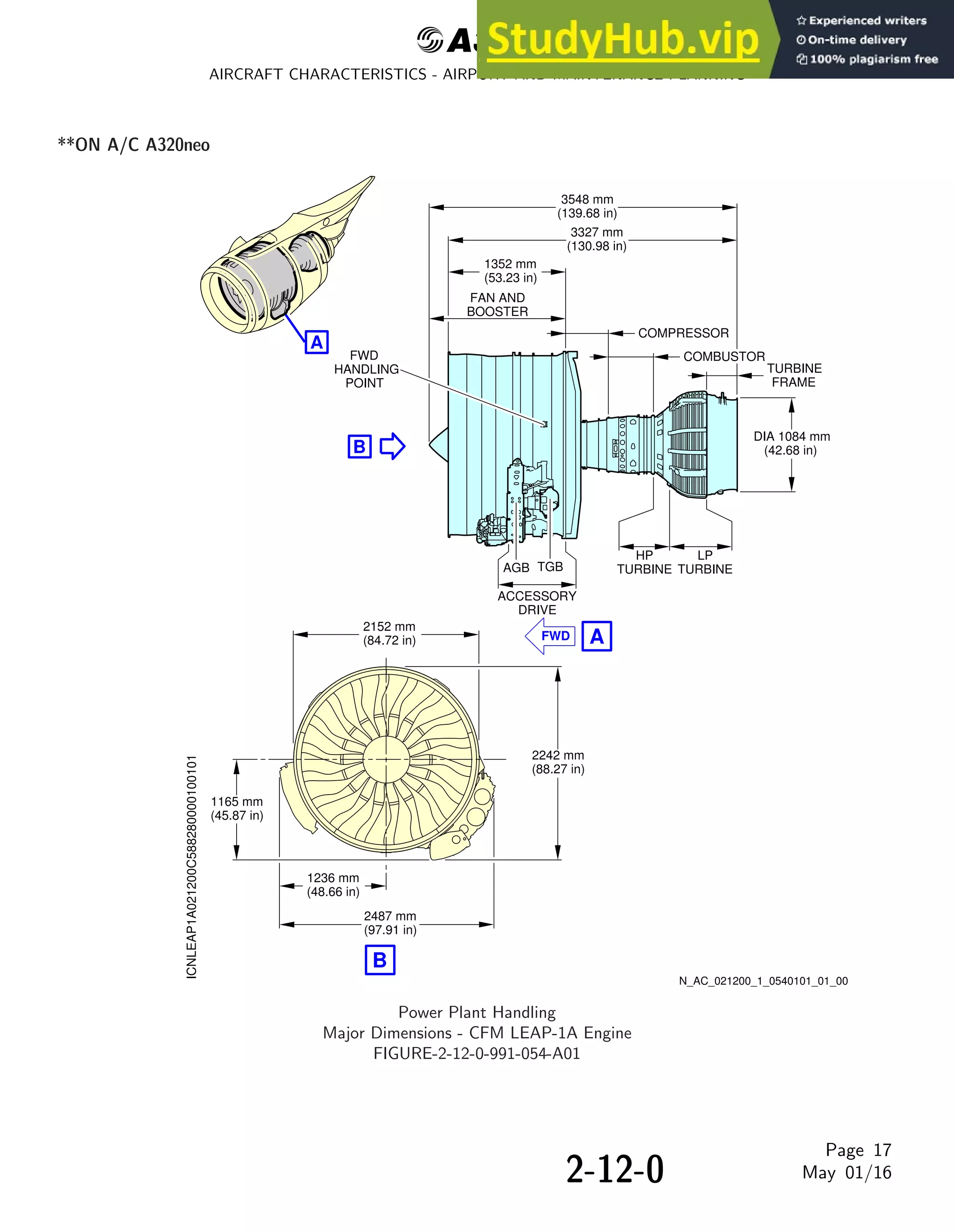 AIRBUS A320 AIRCRAFT CHARACTERISTICS AIRPORT AND MAINTENANCE PLANNING ...