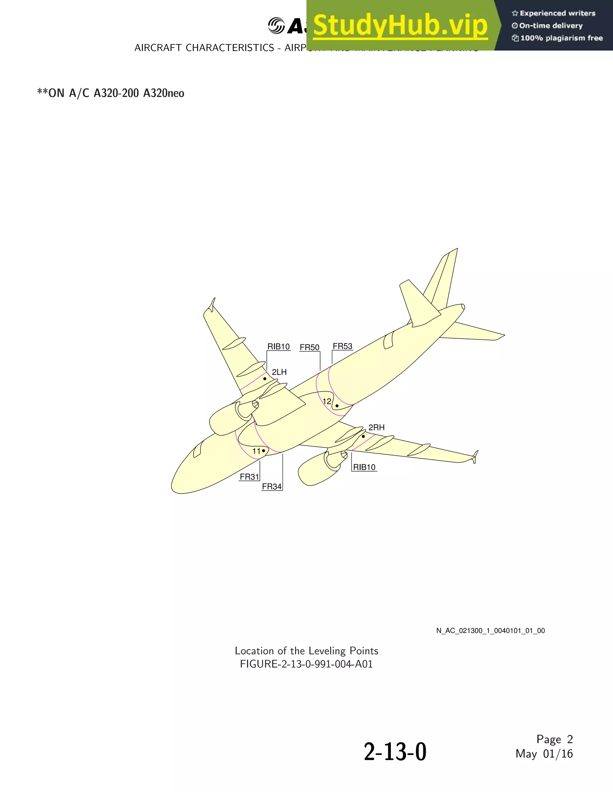 AIRBUS A320 AIRCRAFT CHARACTERISTICS AIRPORT AND MAINTENANCE PLANNING ...