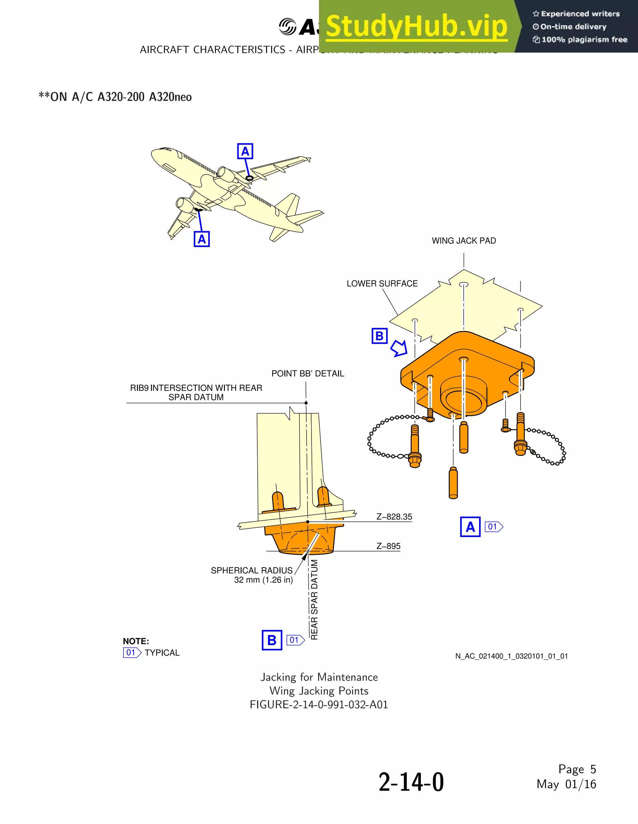 AIRBUS A320 AIRCRAFT CHARACTERISTICS AIRPORT AND MAINTENANCE PLANNING ...