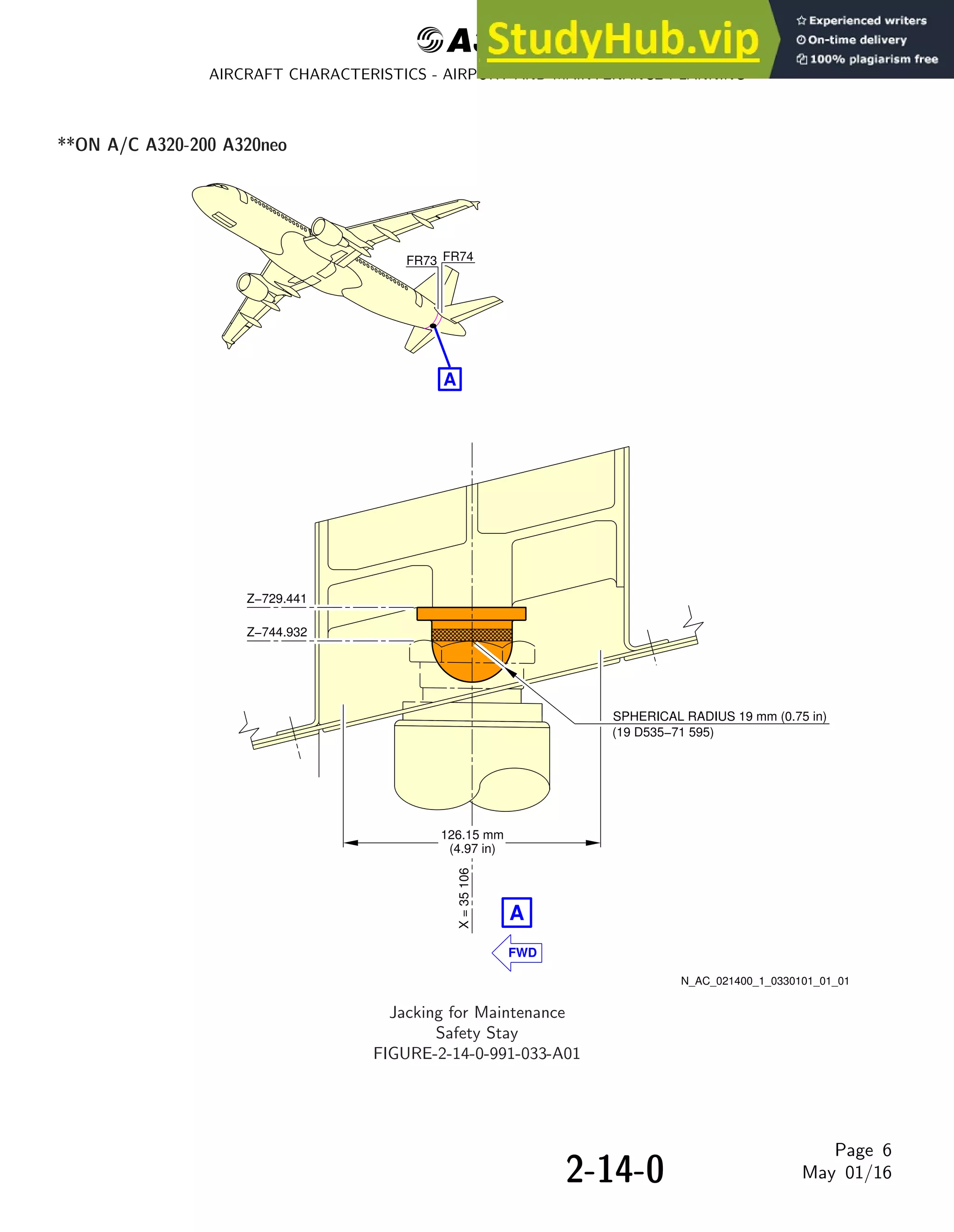 AIRBUS A320 AIRCRAFT CHARACTERISTICS AIRPORT AND MAINTENANCE PLANNING ...