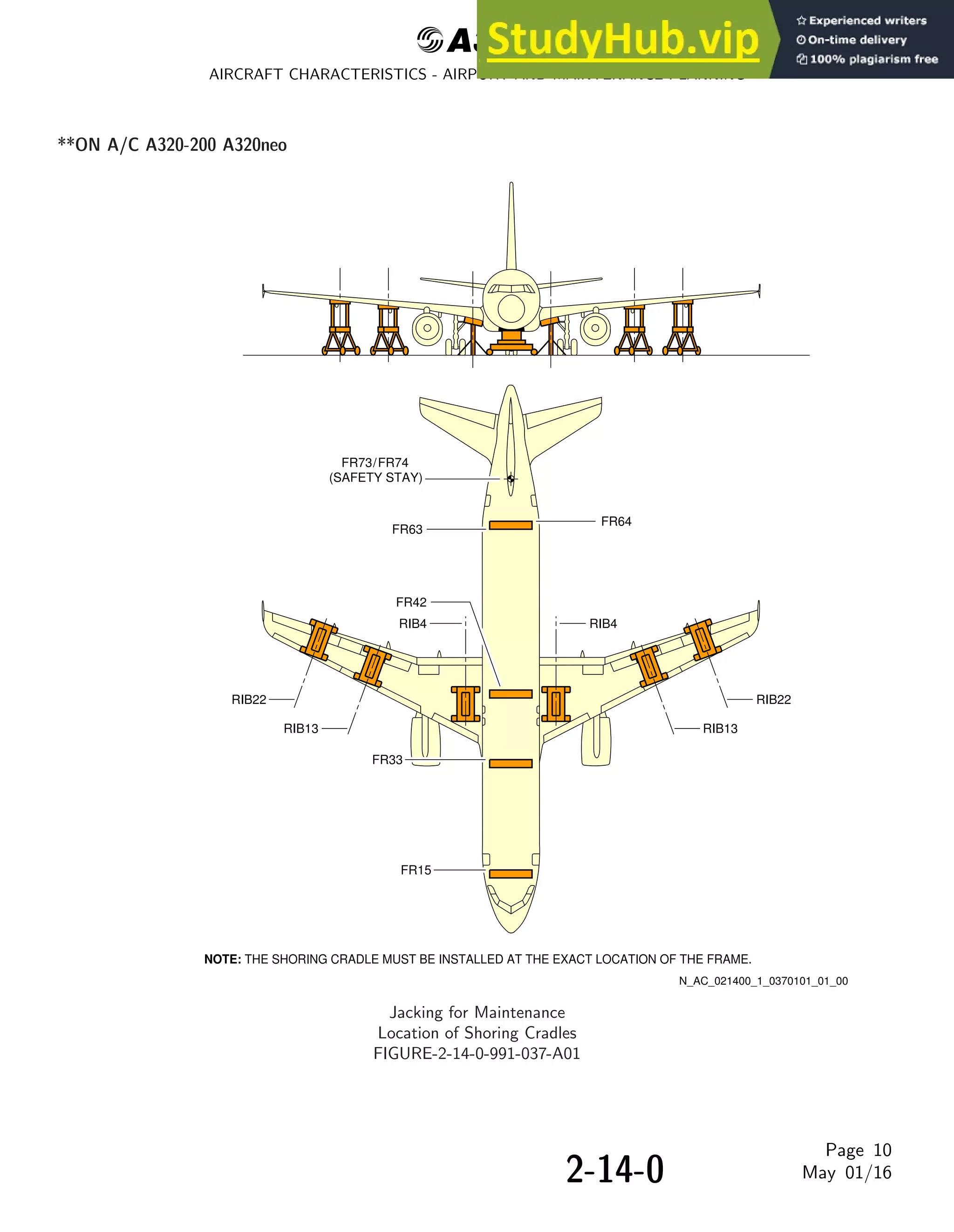 AIRBUS A320 AIRCRAFT CHARACTERISTICS AIRPORT AND MAINTENANCE PLANNING ...