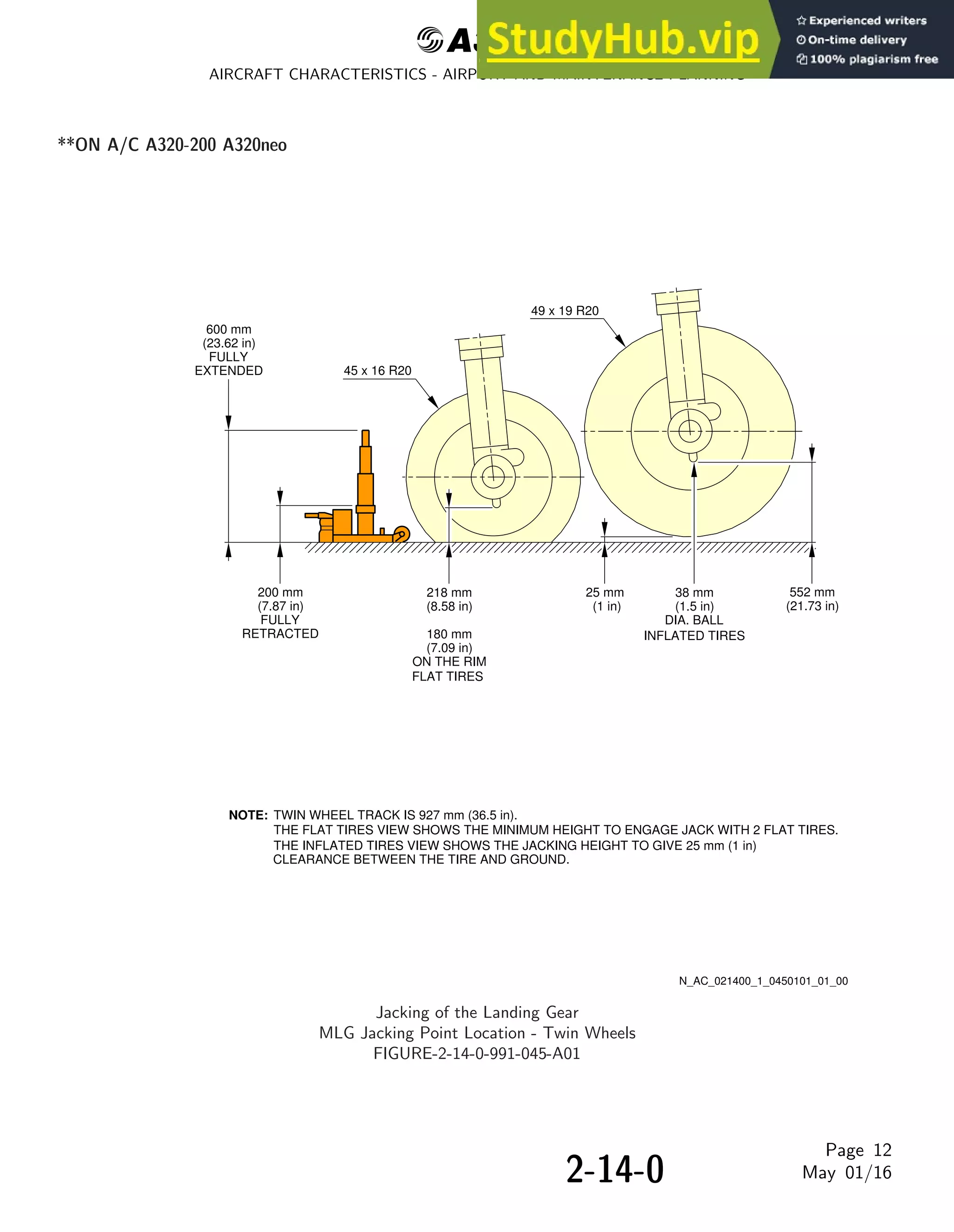 AIRBUS A320 AIRCRAFT CHARACTERISTICS AIRPORT AND MAINTENANCE PLANNING ...