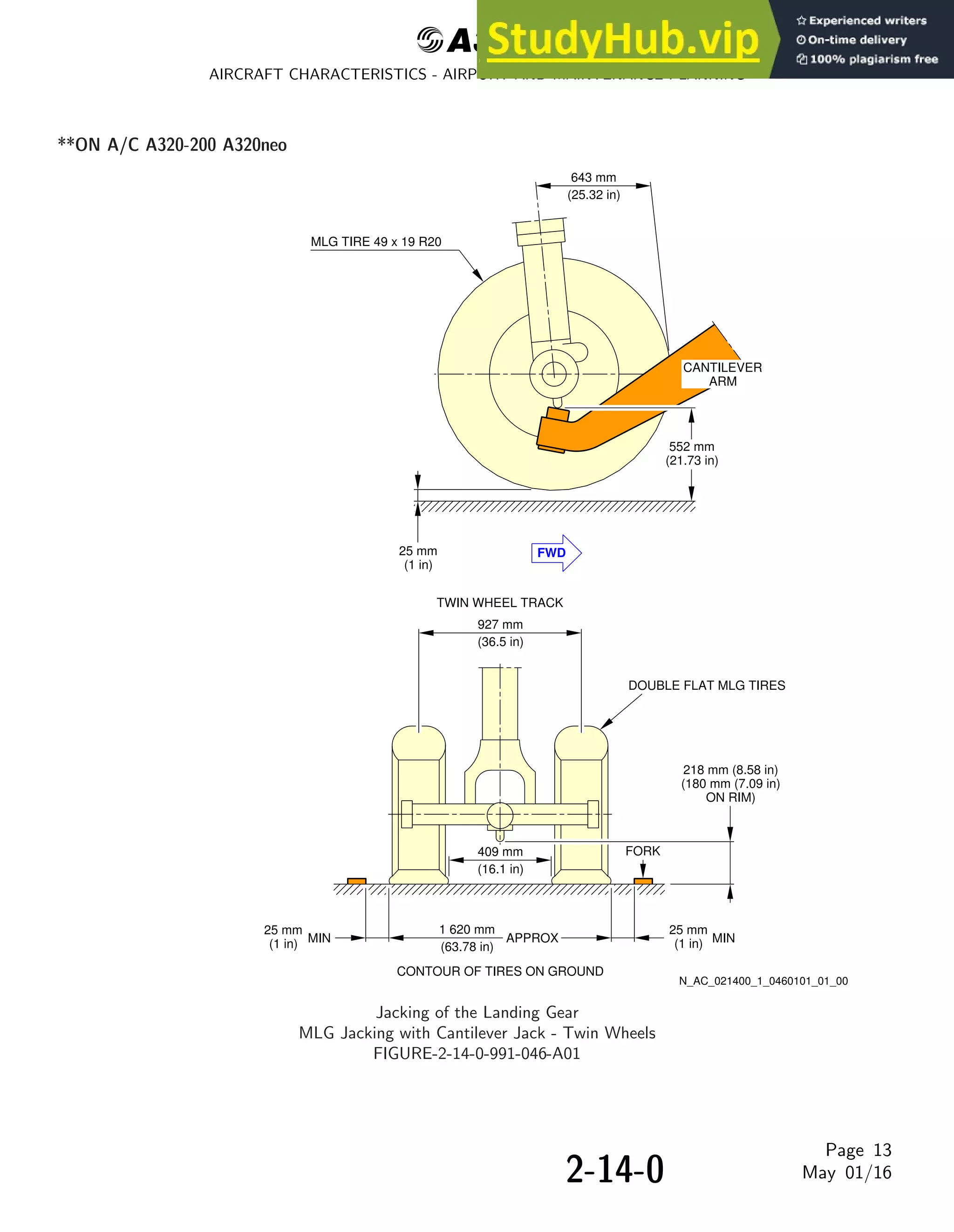 AIRBUS A320 AIRCRAFT CHARACTERISTICS AIRPORT AND MAINTENANCE PLANNING ...