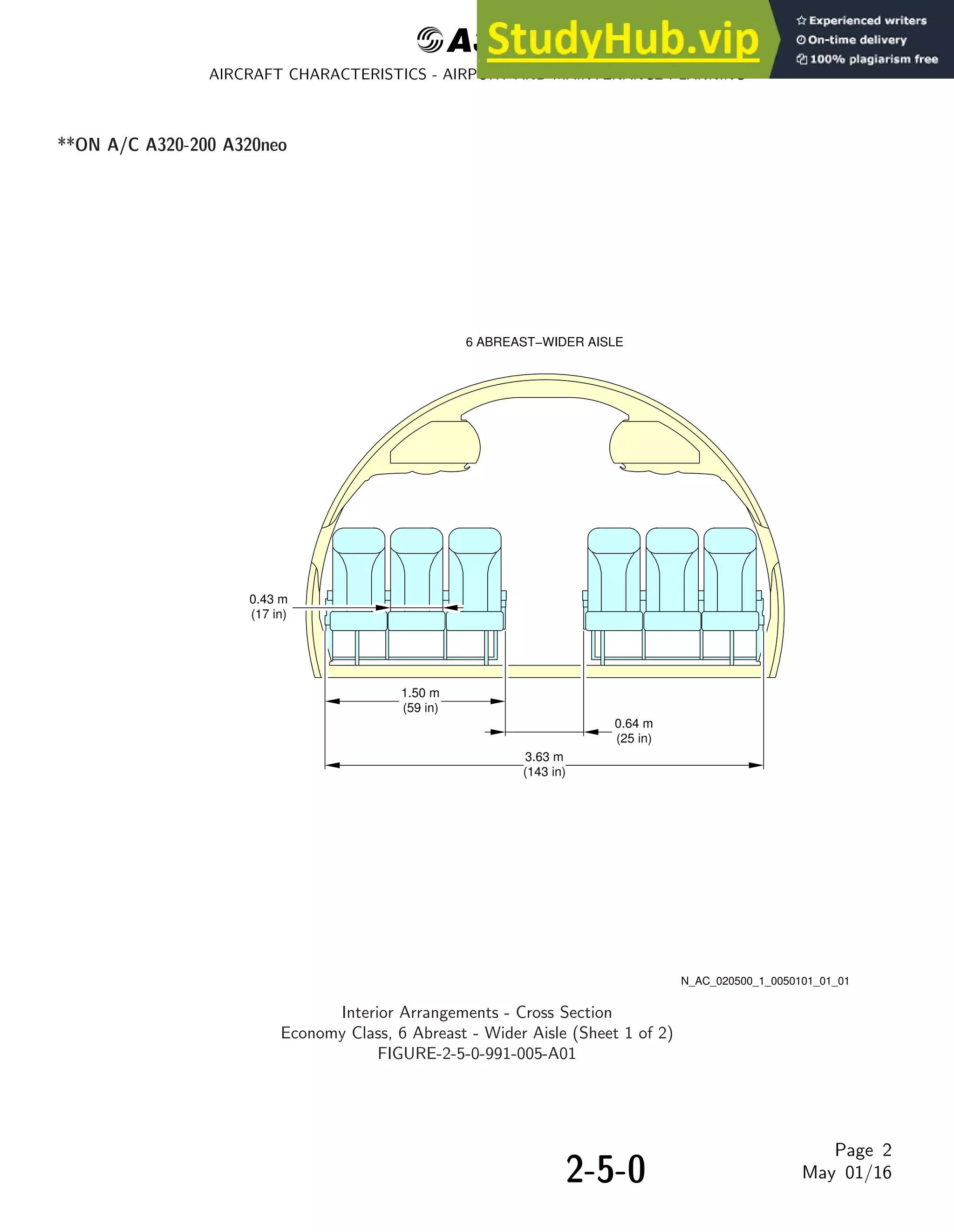 AIRBUS A320 AIRCRAFT CHARACTERISTICS AIRPORT AND MAINTENANCE PLANNING ...