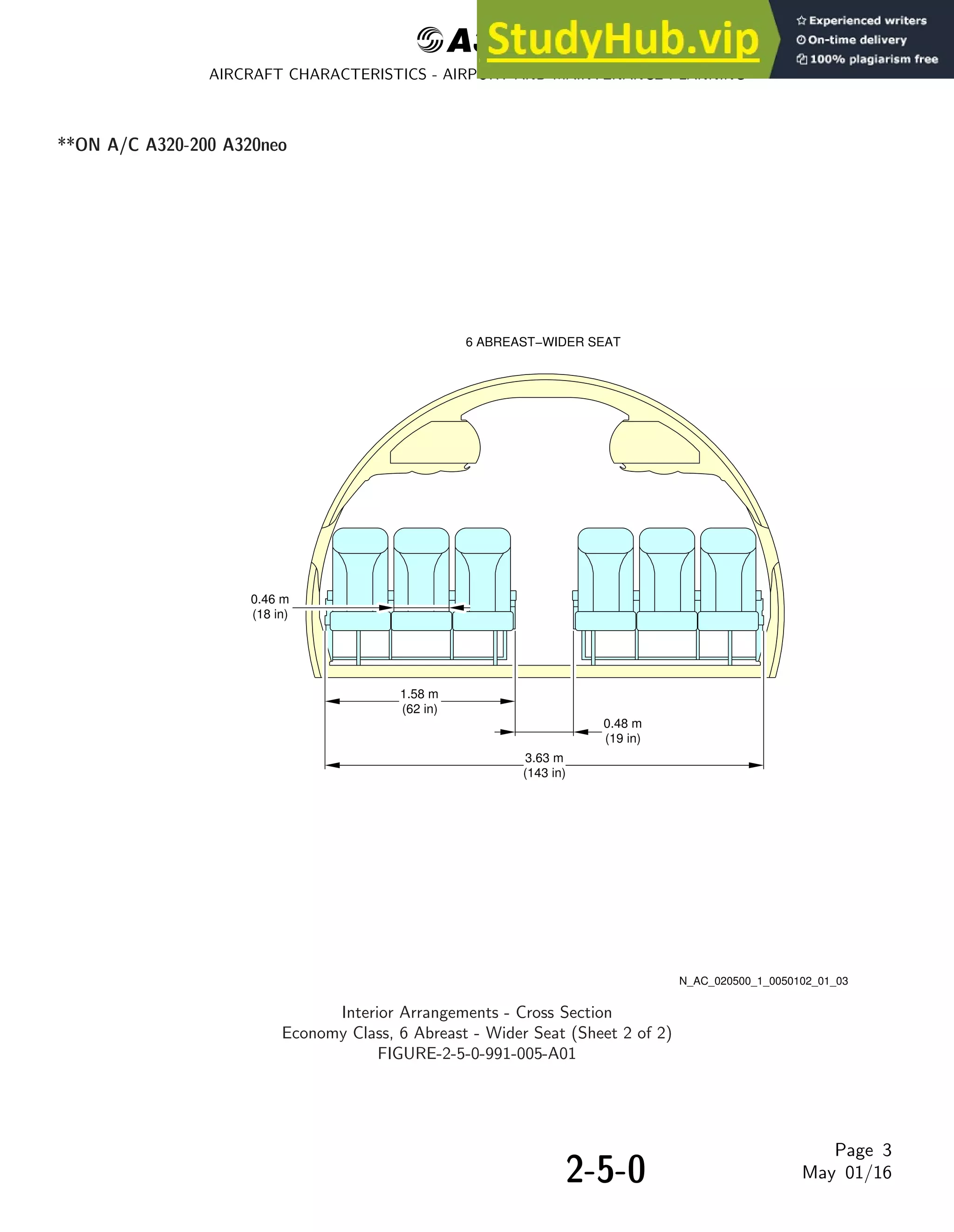 AIRBUS A320 AIRCRAFT CHARACTERISTICS AIRPORT AND MAINTENANCE PLANNING ...