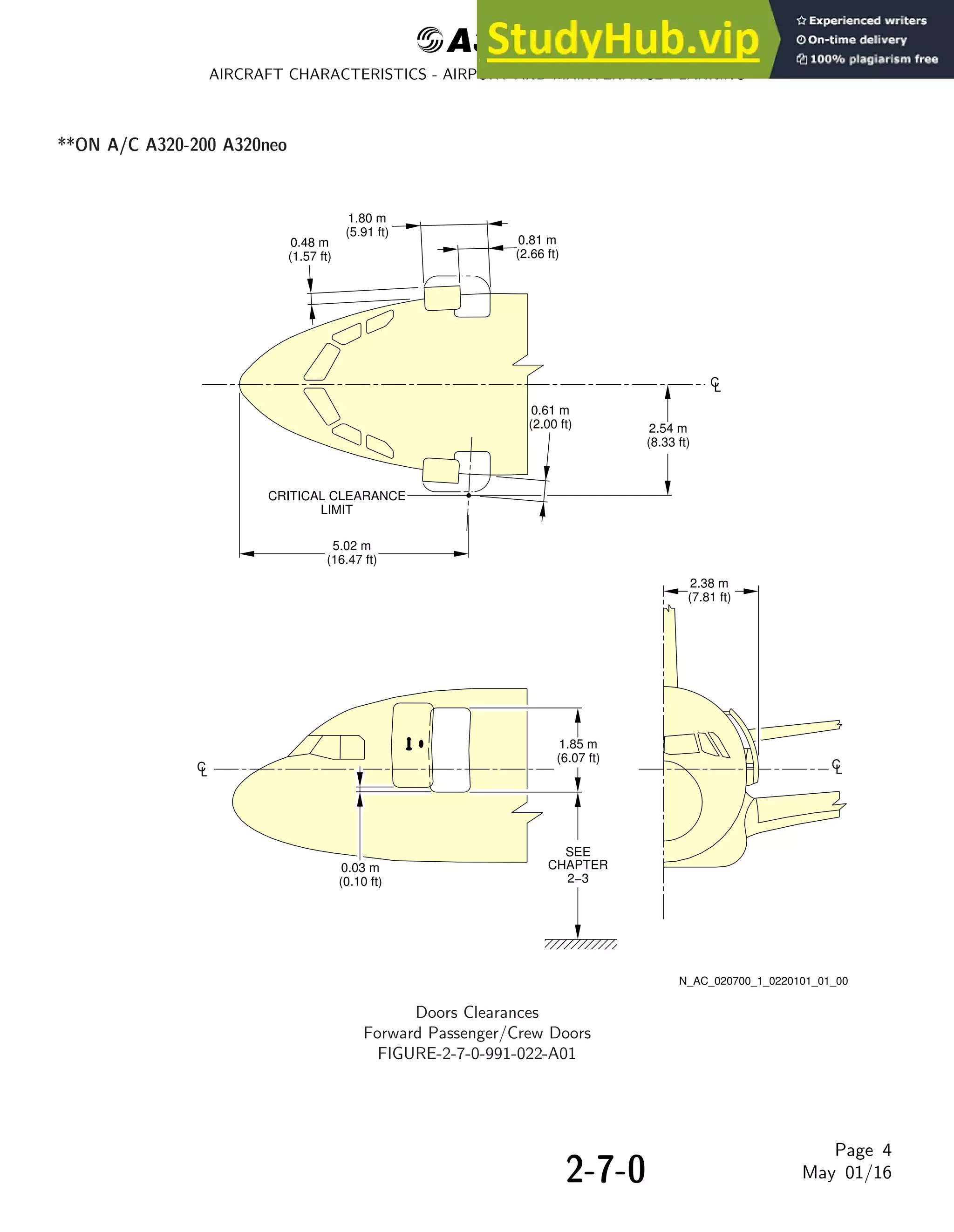 AIRBUS A320 AIRCRAFT CHARACTERISTICS AIRPORT AND MAINTENANCE PLANNING ...