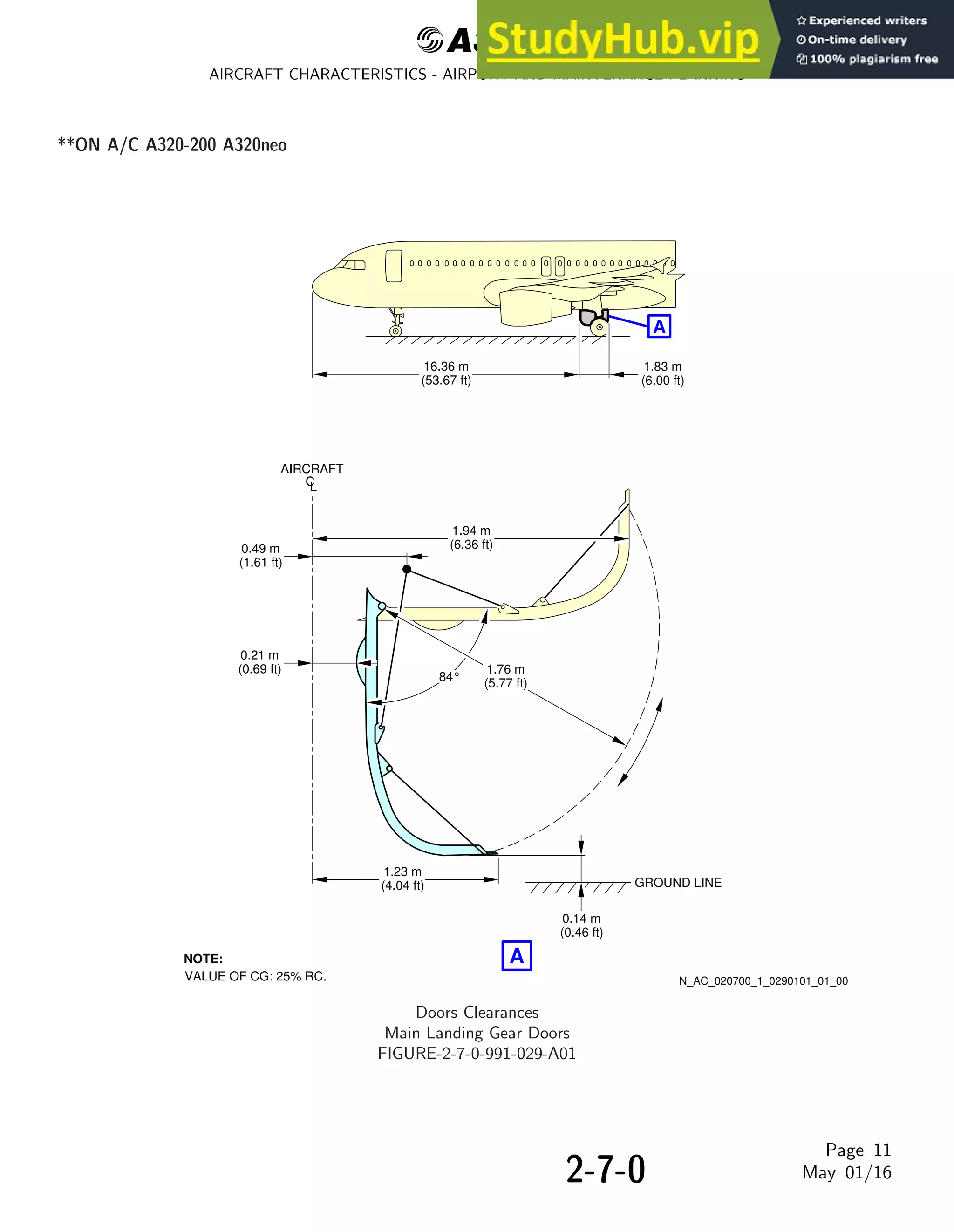 AIRBUS A320 AIRCRAFT CHARACTERISTICS AIRPORT AND MAINTENANCE PLANNING ...